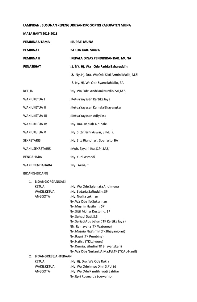 Lampiran kepengurusan dpc | PDF