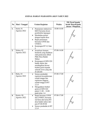 LAMPIRAN KKN_VINSENSIUS WENA-dikompresi.pdf