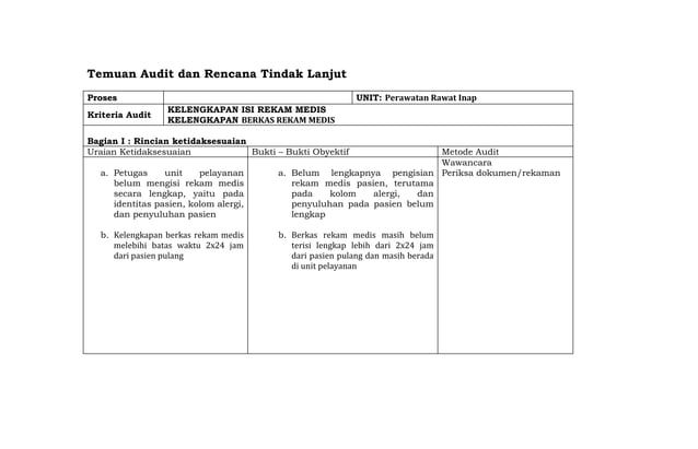 Lampiran Laporan Audit.docx