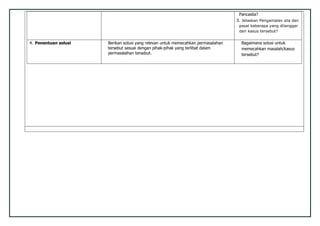 LAMPIRAN LKPD REPAIR.docx