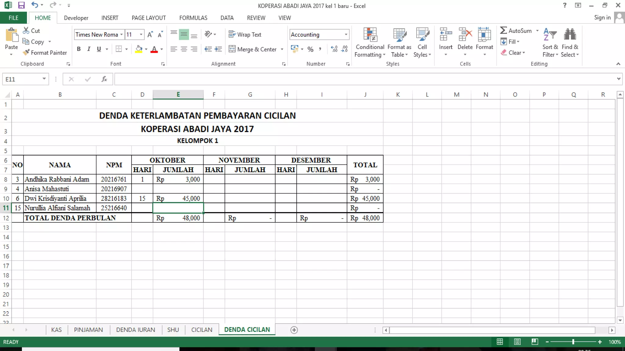 Lampiran lpj koperasi (perkelompok) ppt | PPTX