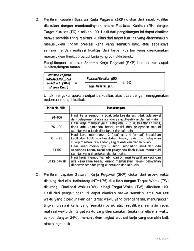 Lampiran panduan penyusunan skp | PDF
