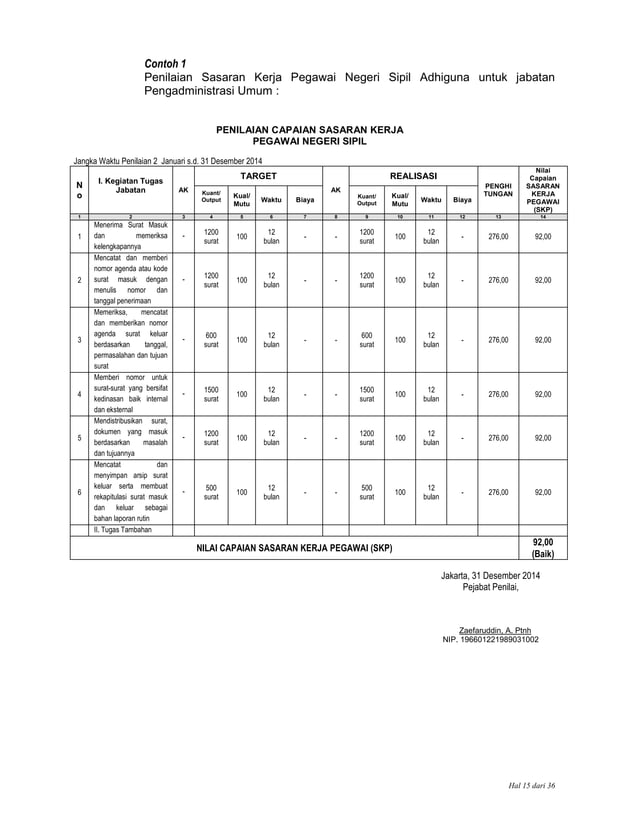 Lampiran panduan penyusunan skp | PDF
