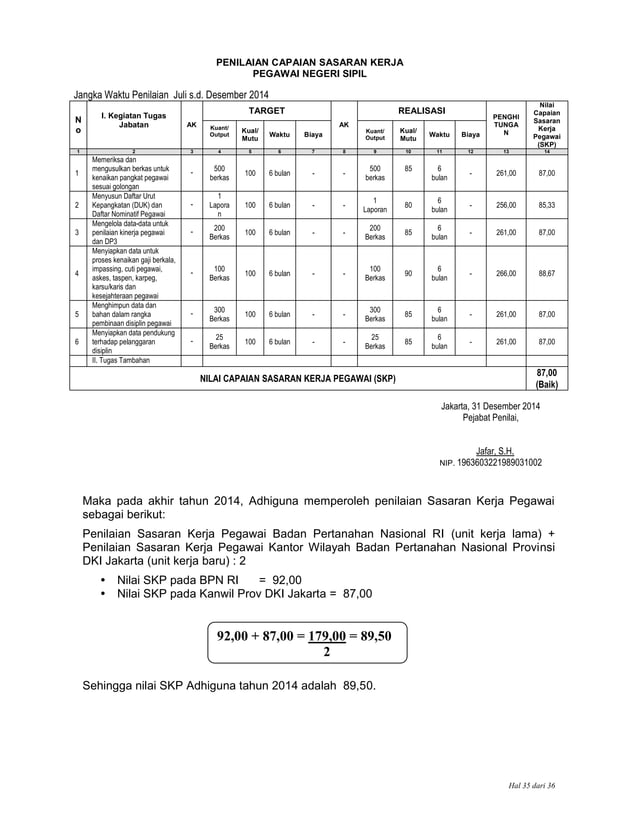Lampiran panduan penyusunan skp | PDF