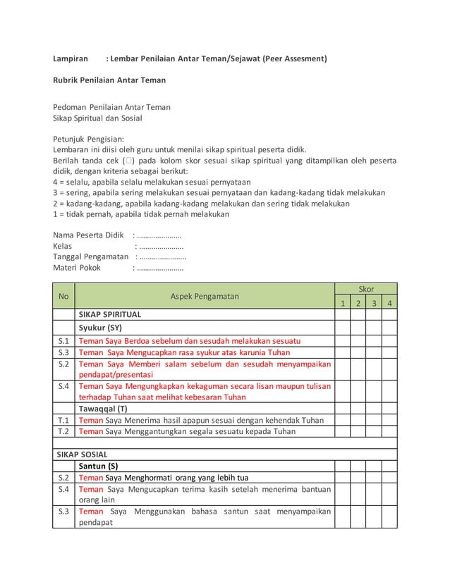 Lampiran penilaian ki.1 dan 2 | DOCX