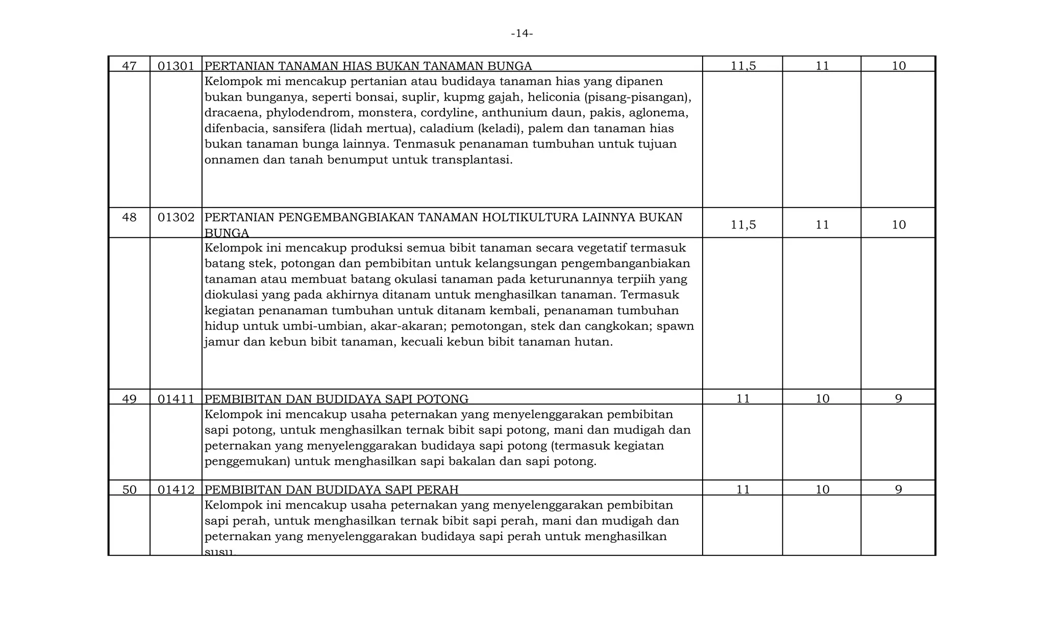 Lampiran Peraturan Direktur Jenderal Pajak Nomor PER-17_PJ_2015.pdf