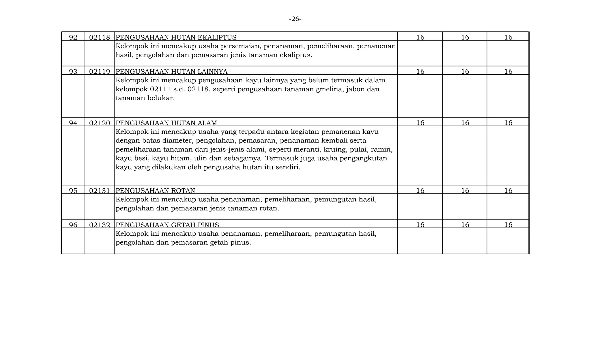 Lampiran Peraturan Direktur Jenderal Pajak Nomor PER-17_PJ_2015.pdf