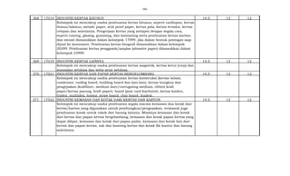 Lampiran Peraturan Direktur Jenderal Pajak Nomor PER-17_PJ_2015.pdf