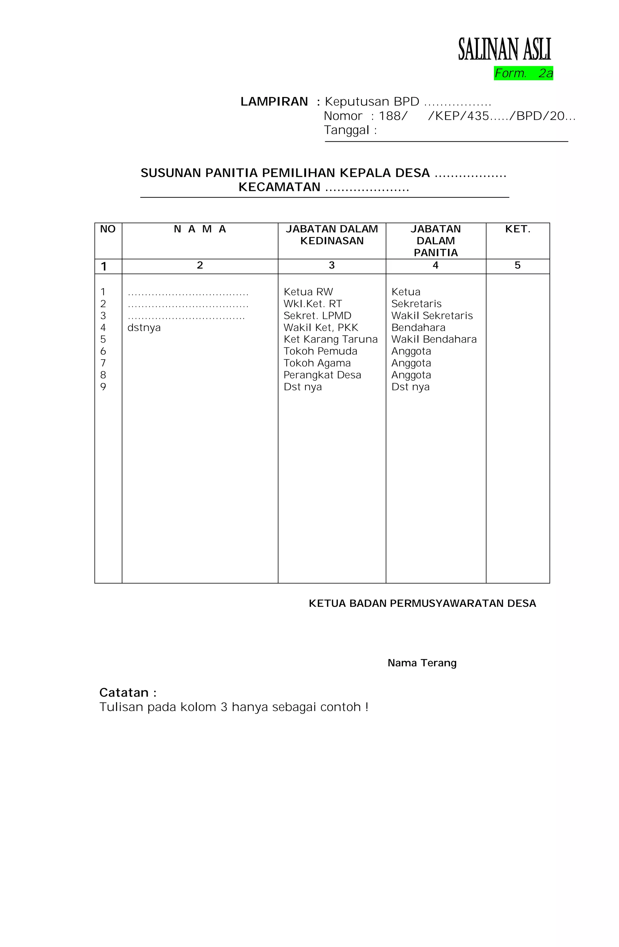 Lampiran perbup nomor_1_tahun_2013 | PDF