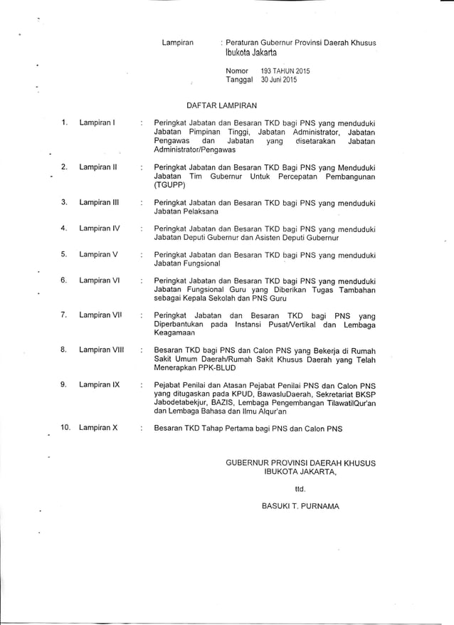 Lampiran Pergub DKI No. 193 Tahun 2015 | PDF