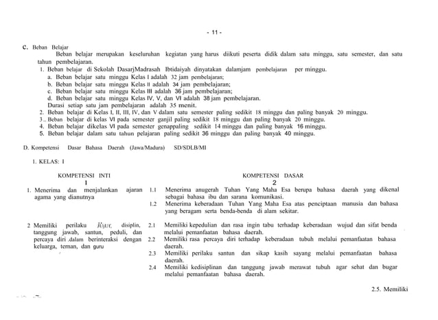 LAMPIRAN PERGUB No. 19 Tahun 2014 tentang mulok bhs Jawa .doc