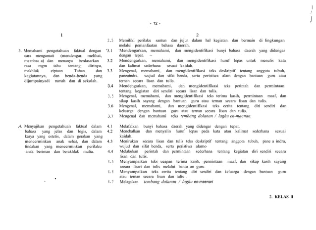 LAMPIRAN PERGUB No. 19 Tahun 2014 tentang mulok bhs Jawa .doc