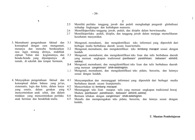 LAMPIRAN PERGUB No. 19 Tahun 2014 tentang mulok bhs Jawa .doc