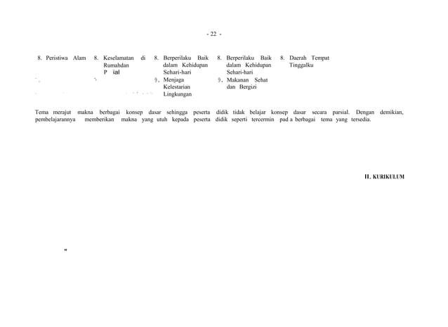 LAMPIRAN PERGUB No. 19 Tahun 2014 tentang mulok bhs Jawa .doc