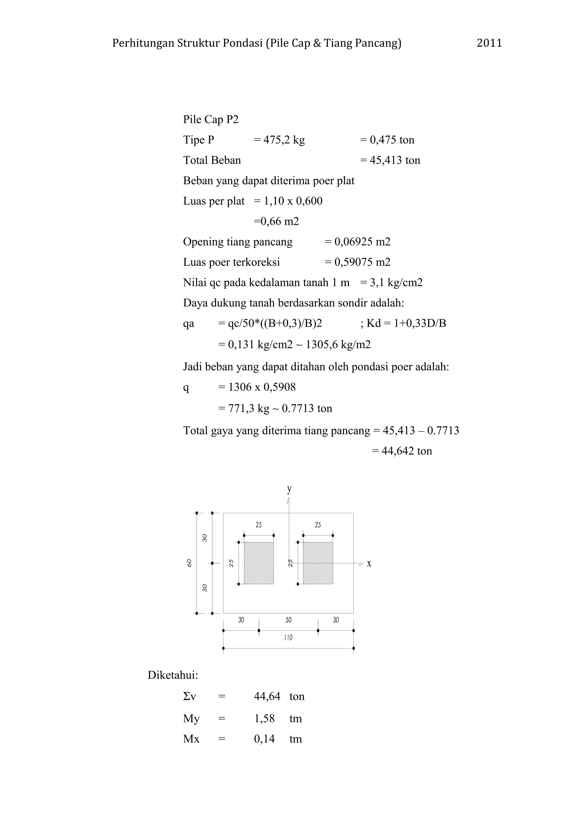 Lampiran perhit, pondasi | PDF