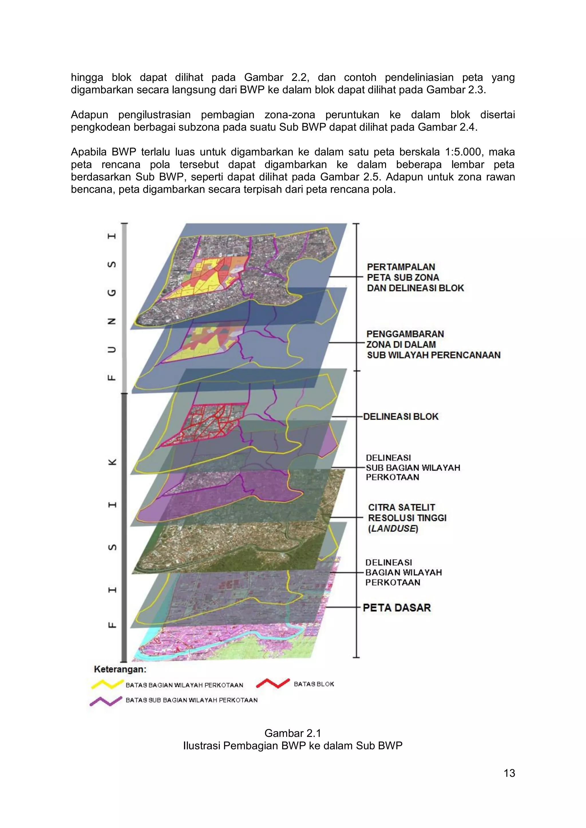 Pedoman Penyusunan Rencana Detail Tata Ruang dan Peraturan Zonasi Kabupaten/Kota | PDF