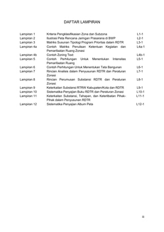 Pedoman Penyusunan Rencana Detail Tata Ruang dan Peraturan Zonasi ...