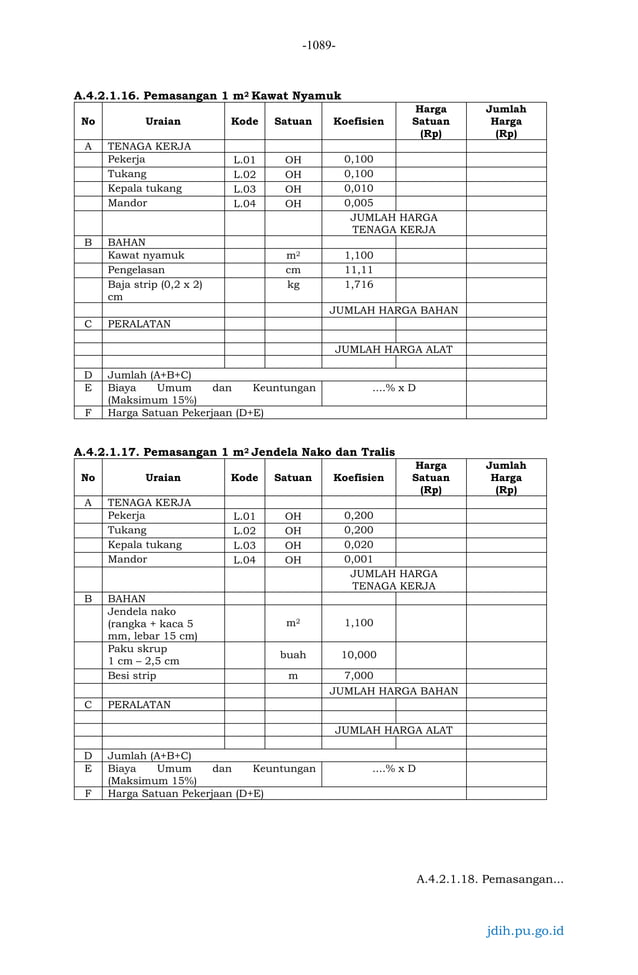 Lampiran Permen PUPR 1_2022_Bagian IV CK.pdf