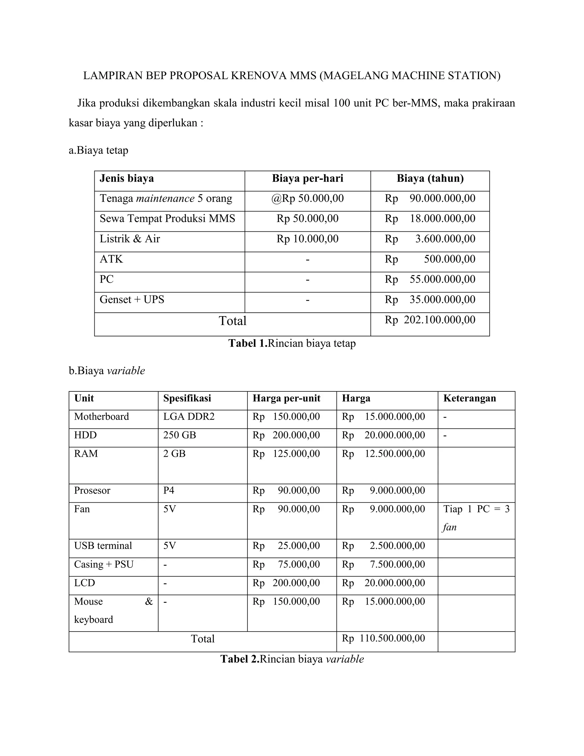 Lampiran proposal krenova mms | PDF