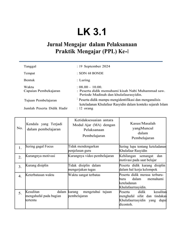 LAMPIRAN PTK SIKLUS 1.doc nnnnnnnnnnnnnnn | PDF