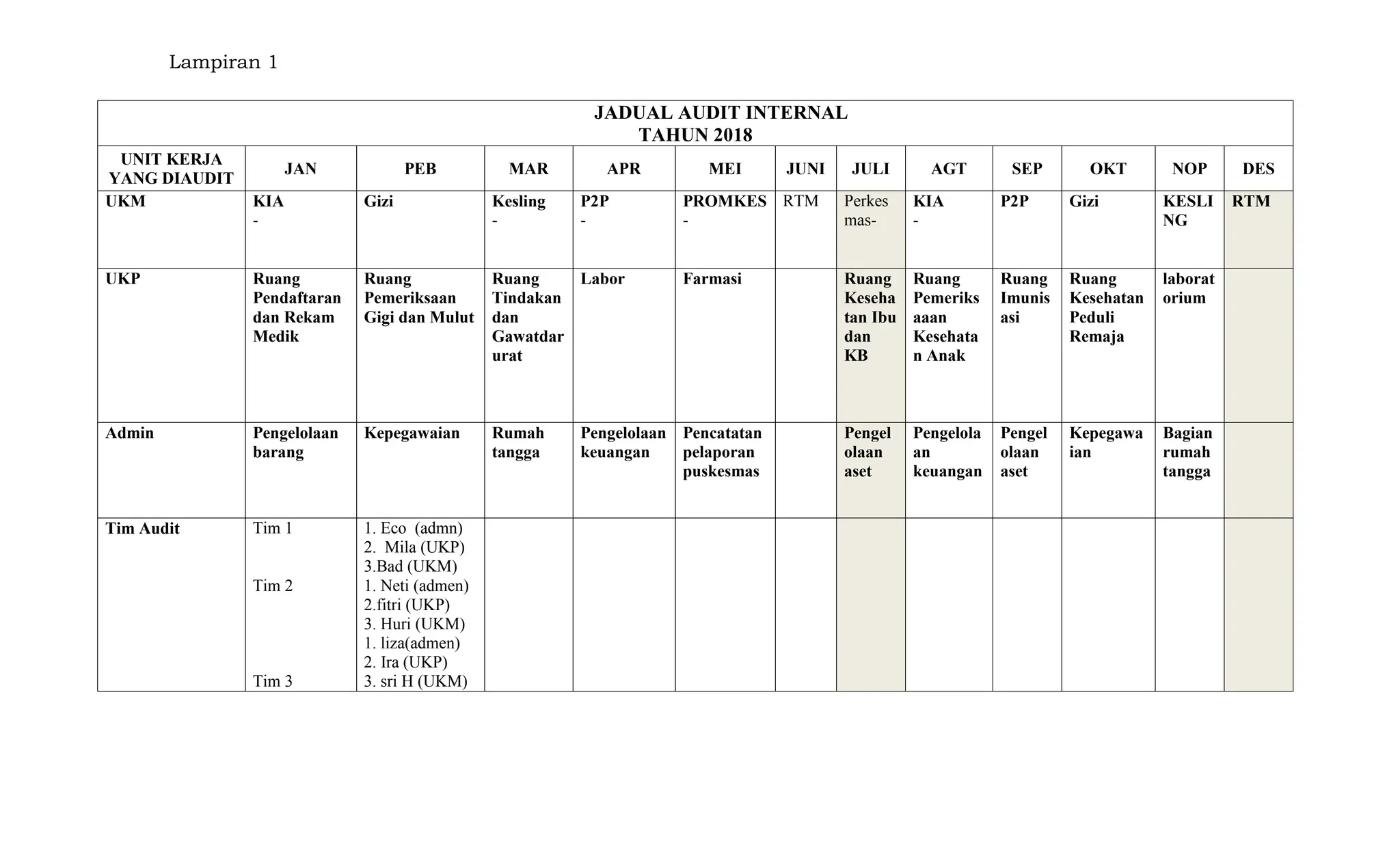 lampiran rencana audit contoh instrumen.doc