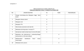lampiran rencana audit contoh instrumen.doc