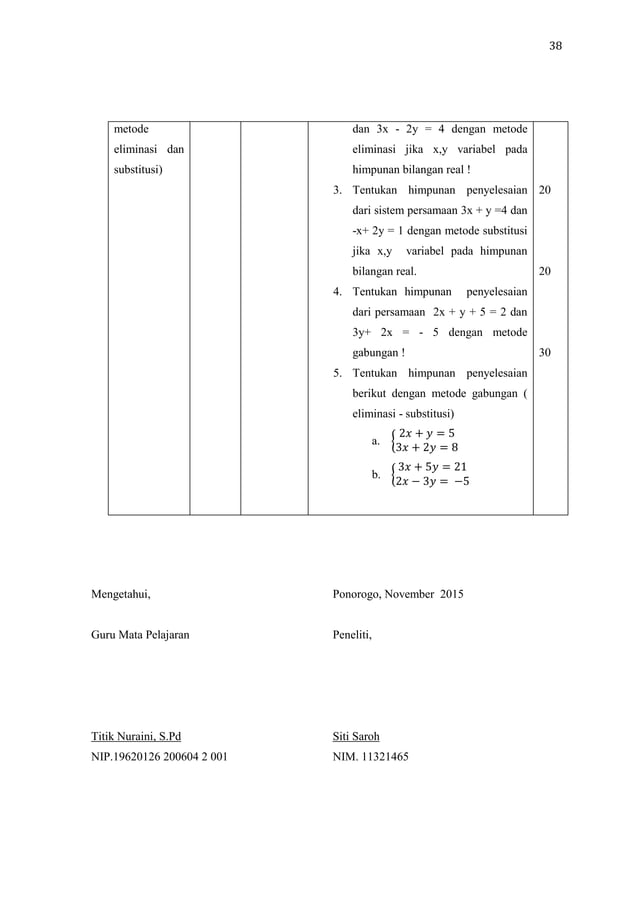 LAMPIRAN RPP KLS VIII 3.5.pdf