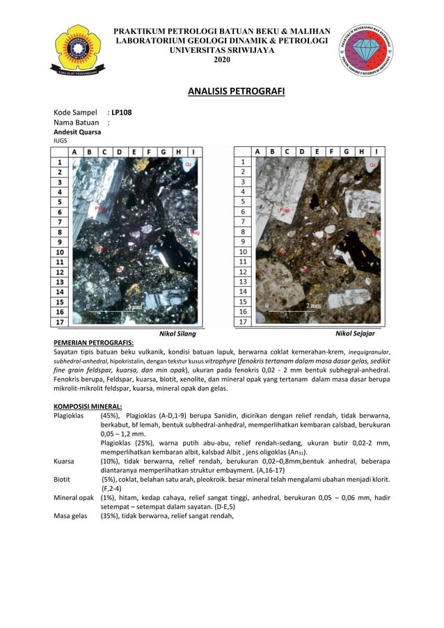 Analis Petrografi batuan sedimen, batuan beku, dan batuan Piroklastik "Geologi Bengkulu Tengah" .pdf