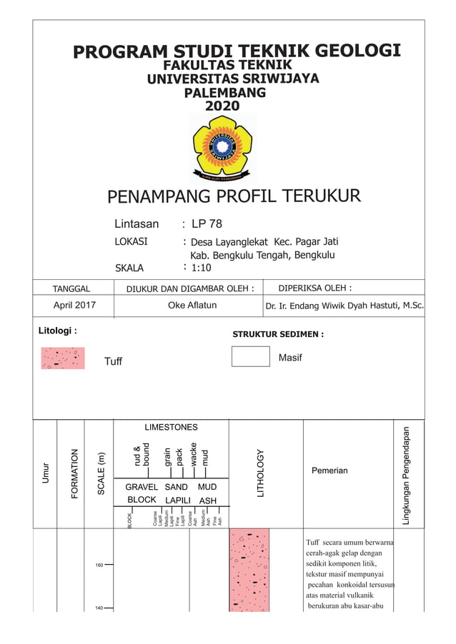 Profil batuan Geologi Bengkulu Tengah .pdf