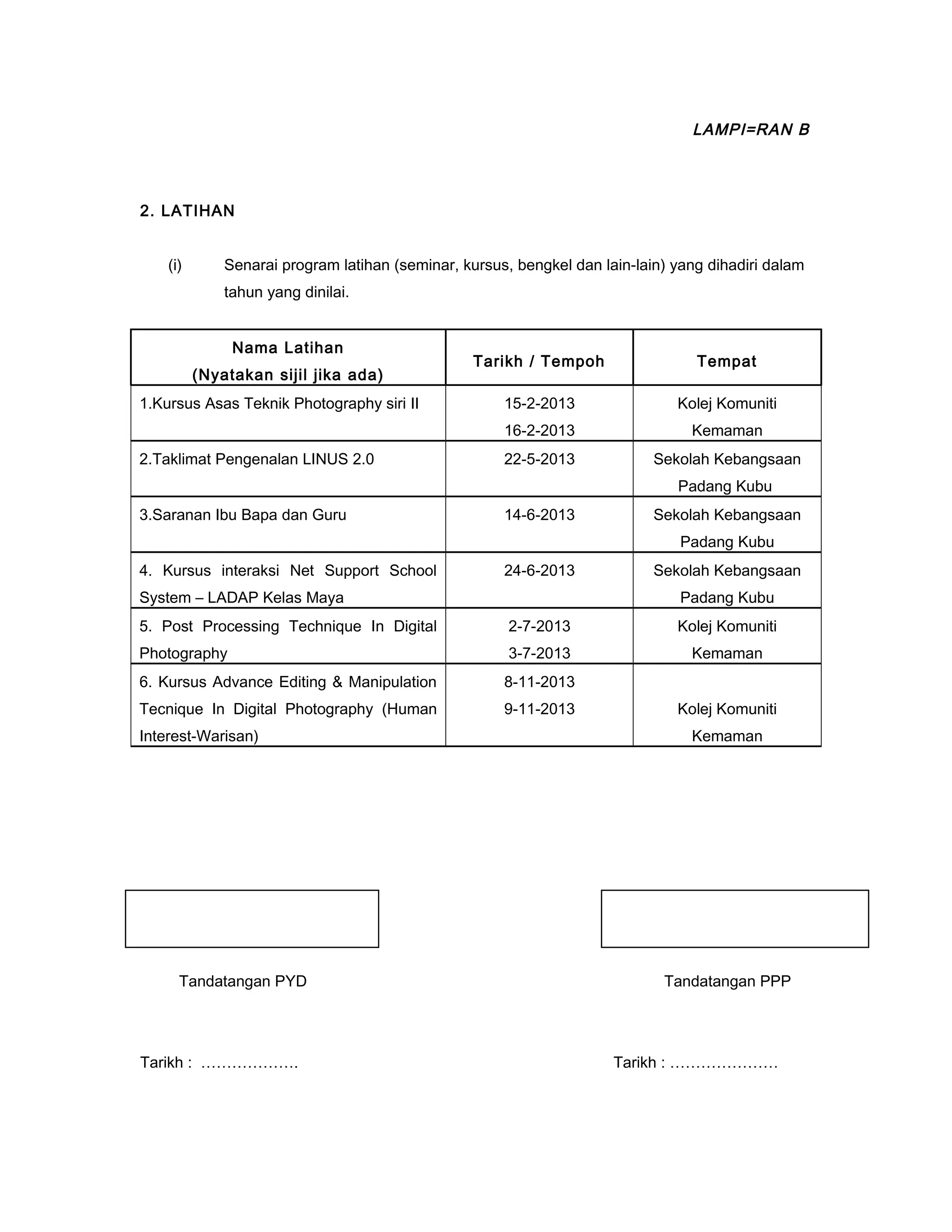 Contoh sasaran kerja tahunan | DOC