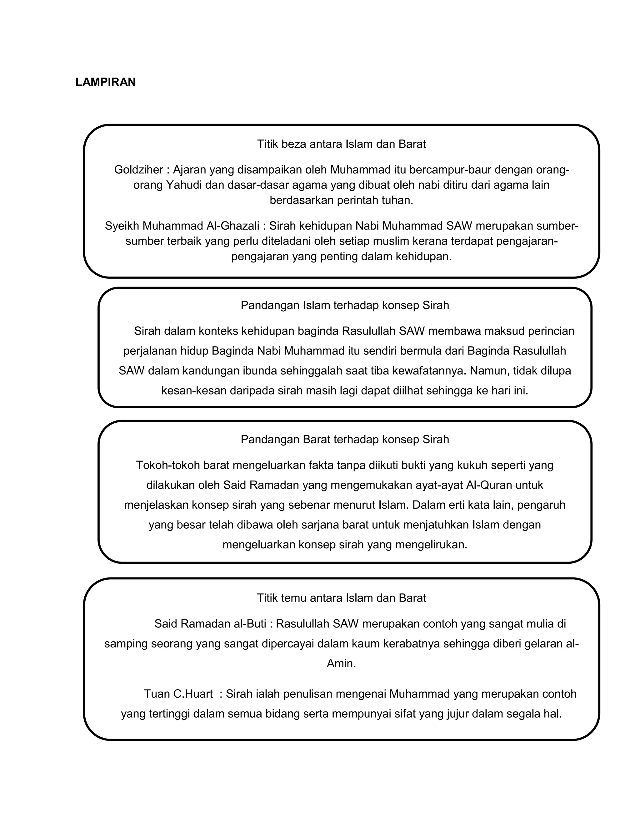 Lampiran srah | DOCX