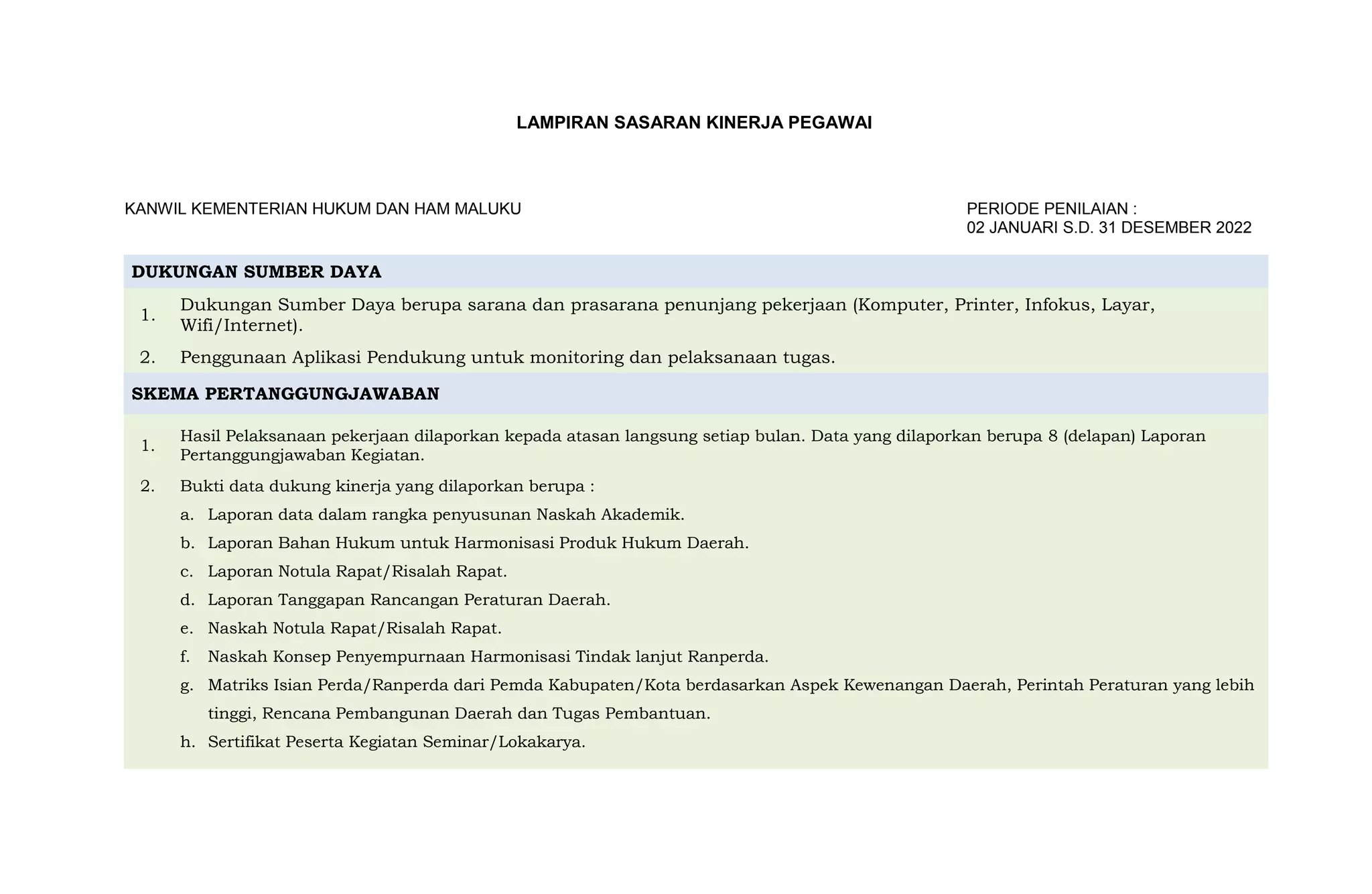 Lampiran Ssaran Kinerja Pegawai.docx