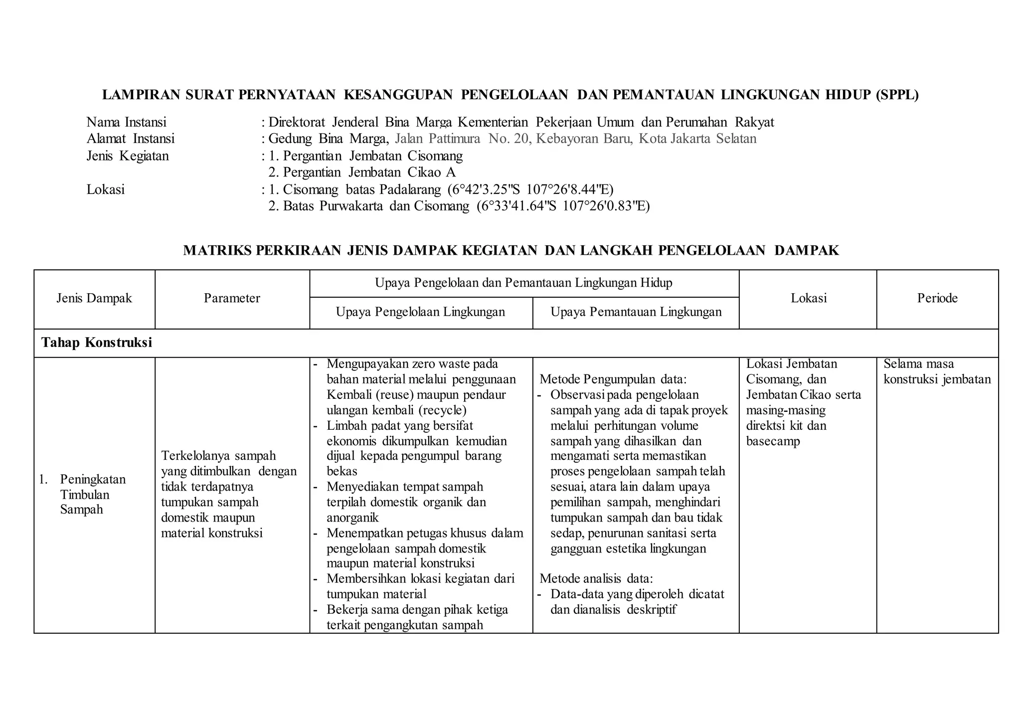 Lampiran surat pernyataan kesanggupan pengelolaan dan pemantauan ...