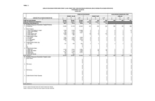 Lampiran tabel 1 tulangan.pdf