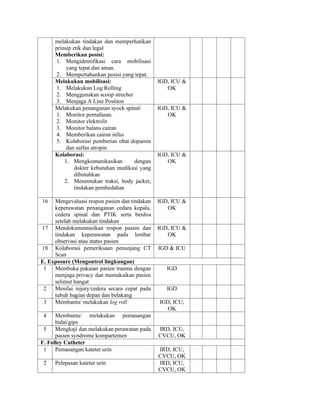Lampiran Target Kencapaian Gadar & Kritis.pdf