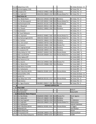 Lampiran tentang tugas tambahan | PDF