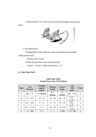 Lampiran tes kesegaran jasmani indonesia (2) | PDF