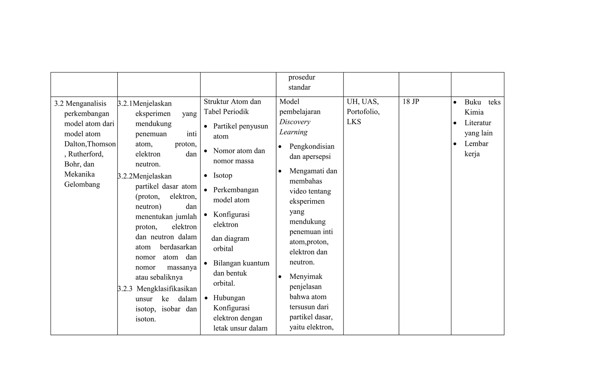 Lampiran. VII. Silabus.pdf