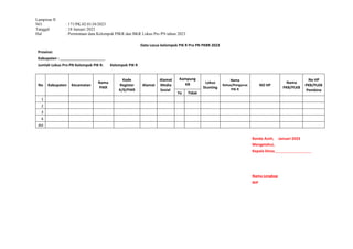 Lamp PIKR dan BKR.docx