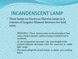 Lamps_1.ppt