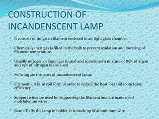 Lamps_1.ppt
