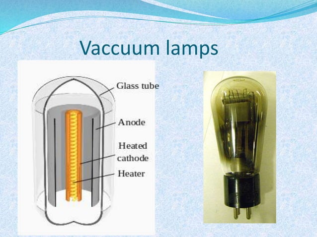 Lamps_1.ppt