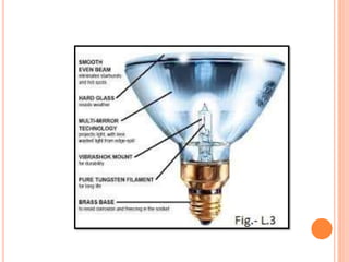 Lamps, Reflectors And Lumen Requirements | PPTX