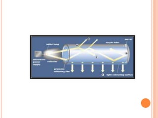 lampsreflectorsandlumenrequirements-160813042823 (1).pdf