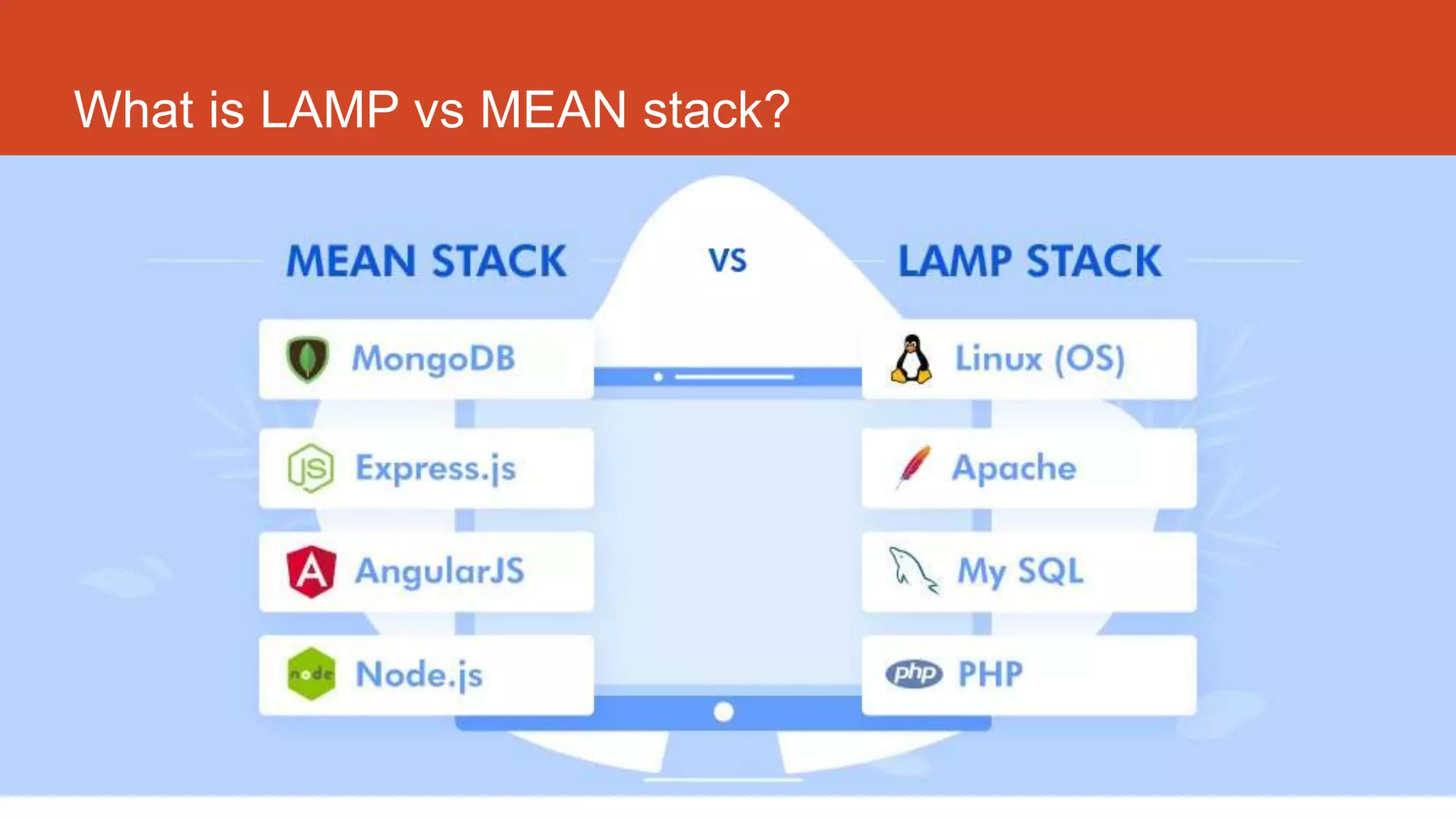 LAMP Stack Tutorial by jeetendra mandal | PPTX