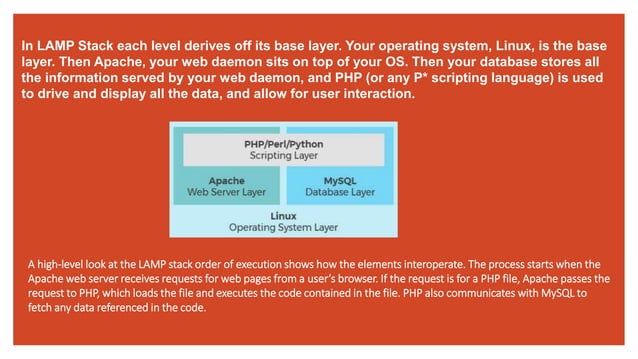 LAMP Stack Tutorial by jeetendra mandal | PPTX