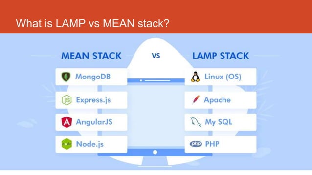 LAMP Stack Tutorial by jeetendra mandal | PPTX