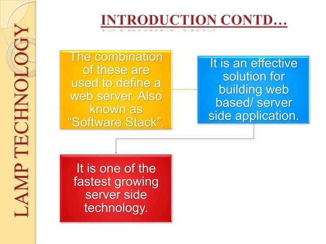 Lamp technology seminar final | PPT