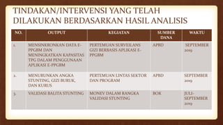 Evaluasi eppgbm LAMSEL.ppt