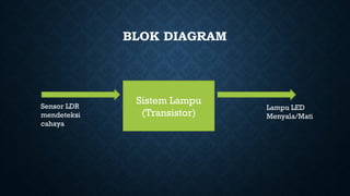 lampuotomatis-sensor-ldr-160319125435.pptx